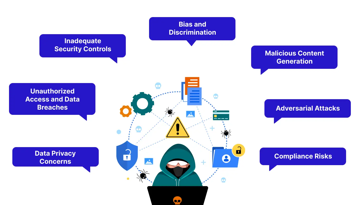 Modify Call Center Game With Generative Ai Customer Service